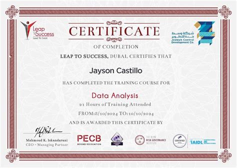 Jayson Castillo On Linkedin Dataanalysis Datascience