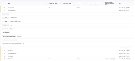 Pro Forms Submissions And Polylang Bug Reports Bricksforge Community Forum