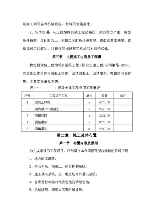 盈江县某二级电站土建施工组织设计 施工组织设计 土木在线