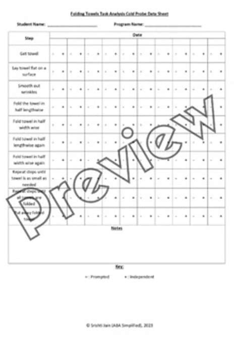 Editable Task Analysis Data Sheets For Folding Towels Aba Therapy