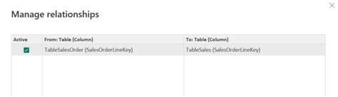 How To Create Relationships In Microsoft Power BI TechRepublic