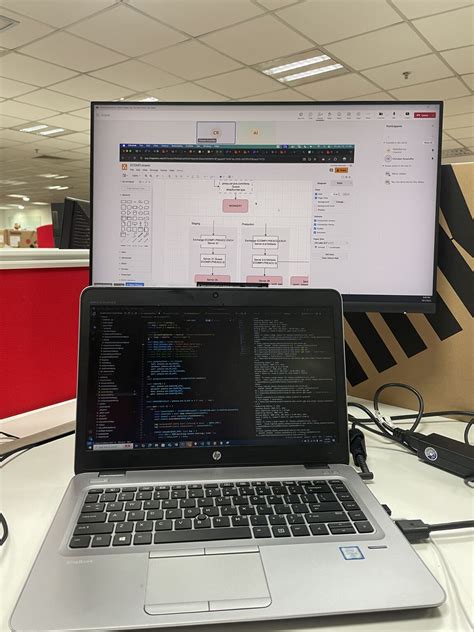 Softwareengineer Fullstackdeveloper Dataengineering Scalability