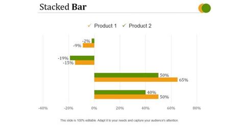 Stacked Bar Template Ppt PowerPoint Presentation Inspiration