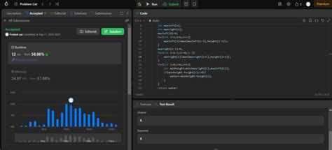 Prateek Pal On Linkedin 100daysofcode Datastructures Algorithms Leetcode Dsa Cplusplus