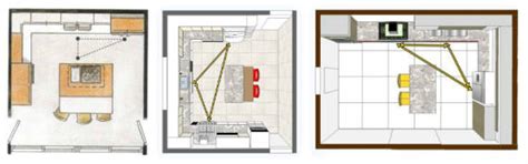 Cozinha Com Ilha Dicas O Que Precisa Saber