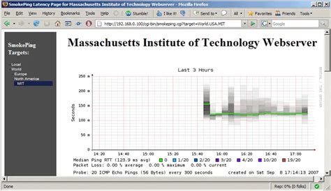 monitoring network latency with smokeping debian etch