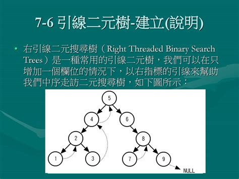 第7章 樹與二元樹 （trees And Binary Trees） Ppt Download