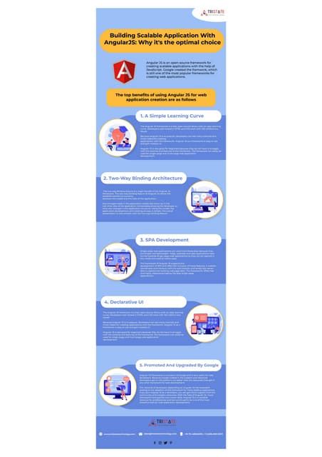 Building Scalable Application With Angularjs Why Its Optimal Choice