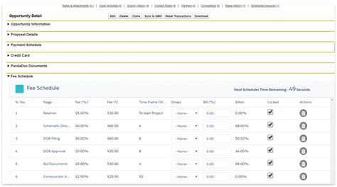Differences Between Salesforce Customization Vs Configuration