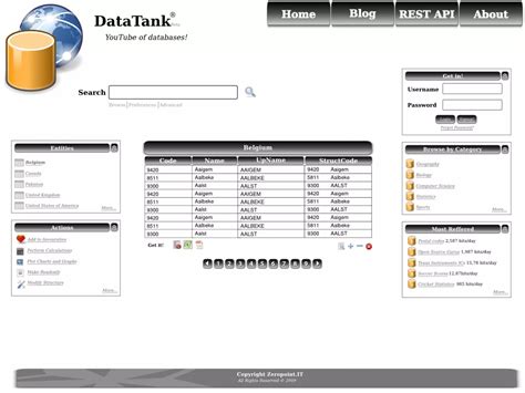 datatank alpha ppt