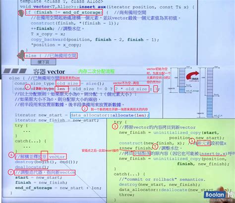 Cstl系列——深入理解vector容器作用原理vector内存结构 Csdn博客