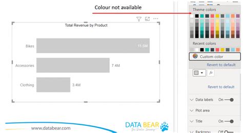 Custom Colours In Power BI Data Bear Power BI Training And Consulting