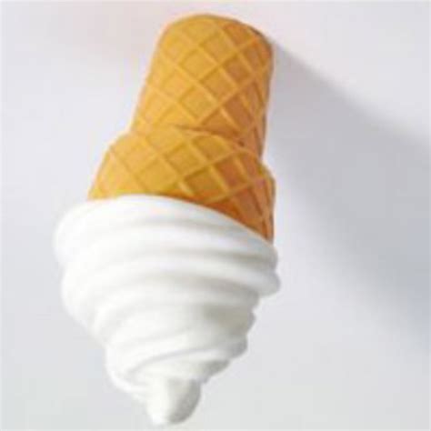 Cone Ing Know Your Meme