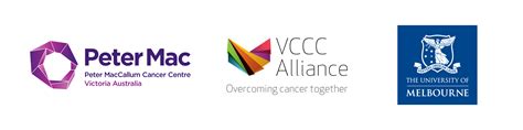 Implementation Science Research Vccc Alliance