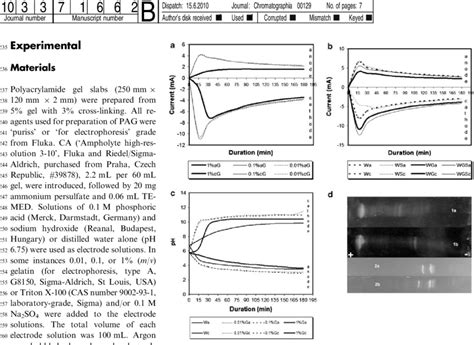 A Comparison Of Electrode Currents When Different Electrode Solutions