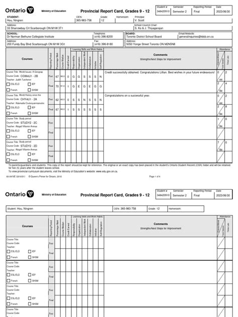Attachment Pdf Behavior Modification Learning