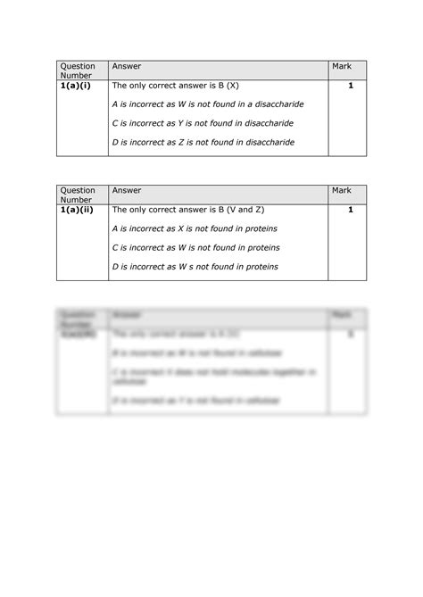 Solution Edexcel A Level Biology Paper 2 Mark Scheme June 2023 Studypool