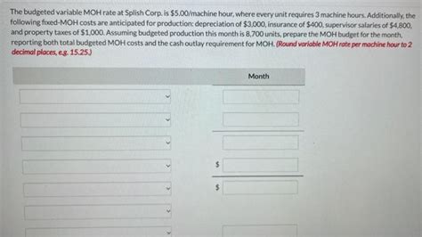 Solved The Budgeted Variable MOH Rate At Splish Corp Is Chegg Com