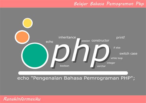 Belajar PHP Pengenalan Bahasa Pemrograman PHP RanahInformasiKu