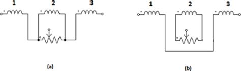 Figure 1 From Stator Winding Interturns Short Circuit Fault Detection