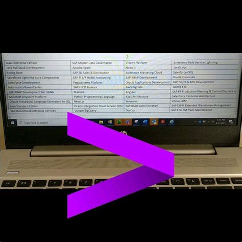 Anil Kumar Vurimi On Linkedin Openings In Accenture Refferal 26