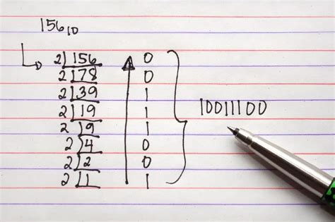How To Manually Bootstrap An Angular Application By Max Koretskyi Angular In Depth Medium