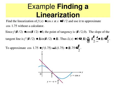 Ppt Linearization And Differentials In Mathematics Powerpoint