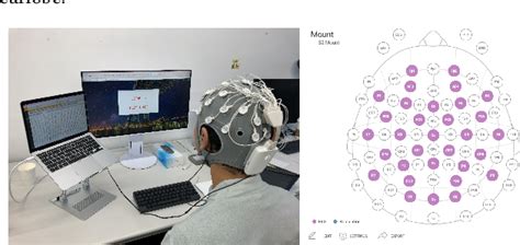 Brain Computer Interface Using Directional Auditory Perception