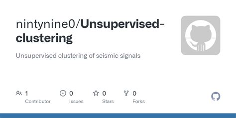 Github Nintynine0unsupervised Clustering Unsupervised Clustering Of