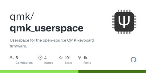 Github Qmkqmkuserspace Userspace For The Open Source Qmk Keyboard