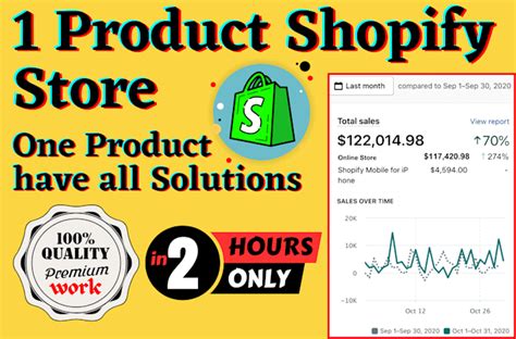Create Fully Automated One Product Shopify Website By Aqeelshopifydev
