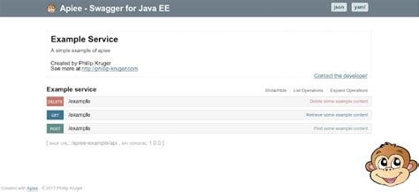 Apiee An Easy Way To Get Swagger On Java Ee