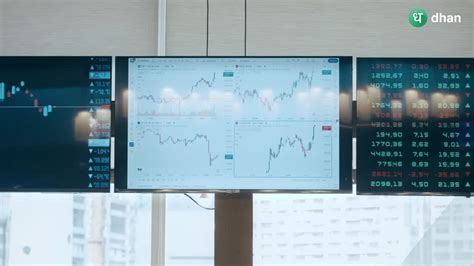 Harsh Panchal On Linkedin Embrace The Thrill Of The Market With Us Where Every Challenge Is An