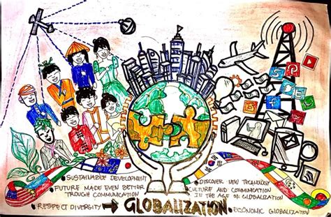 GLOBALIZATION Globalization Poster Ideas Globalisasyon Poster