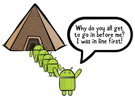 Data Structures And Algorithms In Kotlin Chapter 13 Priority Queues