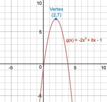 How To Find The Vertex Of A Quadratic Function Study Com