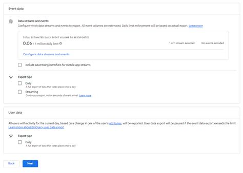 Guide To The Ga4 Bigquery Export Synapse Sem