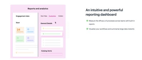 7 powerful heyflow alternatives in 2025 the jotform blog