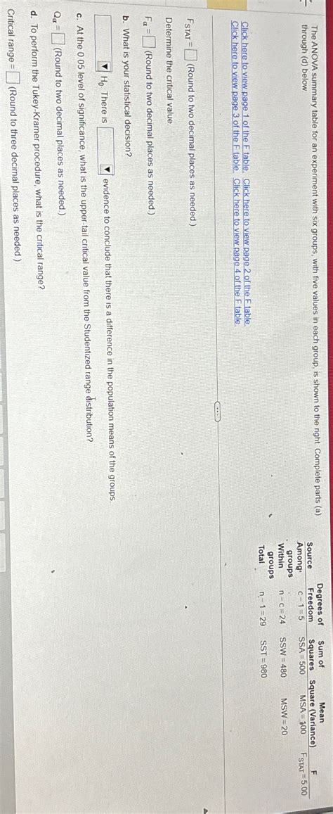 The ANOVA Summary Table For An Experiment With Six Chegg Com