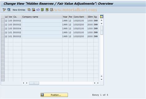 OCA SAP Tcode C FI LC Fidden Reserves Table