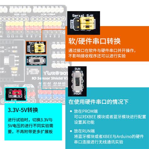 【ywrobot】适用于arduino传感器模块扩展板转接板io Sensor虎窝淘 【ywrobot】适用于arduino传感器模块扩展板转接板io Sensor虎窝淘