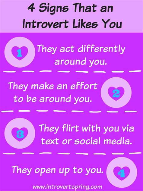how to know if an introvert likes you introvert spring