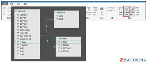 Power Pivot操作案例power Pivot 数据视图如何变成csv Csdn博客