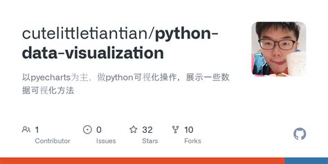 Python Data Visualization10局部密度之热力图example101example101py At