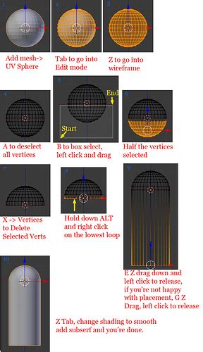 Trying To Cut A Sphere In Two Modeling Blender Artists Community