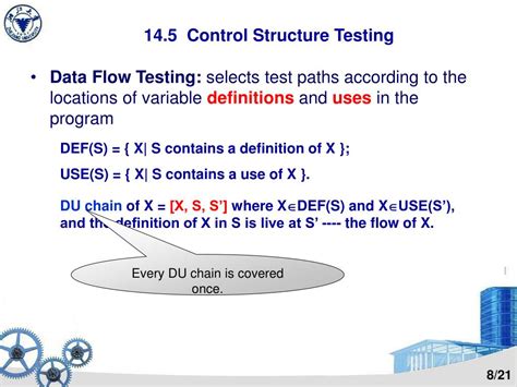 Ppt Chapter 14 Testing Tactics Powerpoint Presentation Free Download Id 5239669