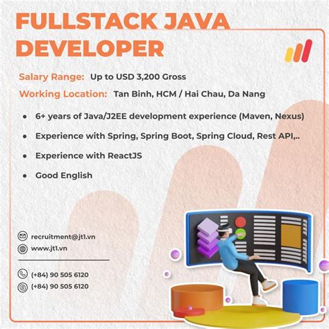 Hoàng Quỳnh Linh On Linkedin Tan Binh Dist Hcmc Hai Chau Da Nang