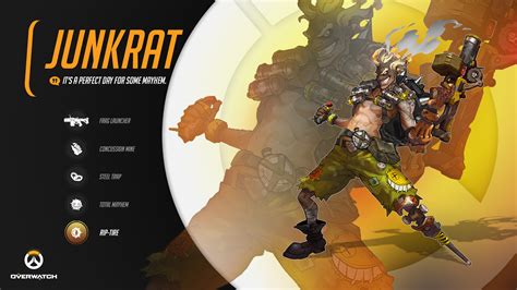 Download Junkrat Overwatch Video Game Overwatch Hd Wallpaper