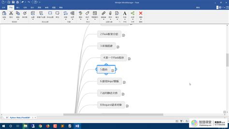 Wft表单1 Wtform介绍师傅带徒弟学：python Web之flask框架 Csdn在线视频培训