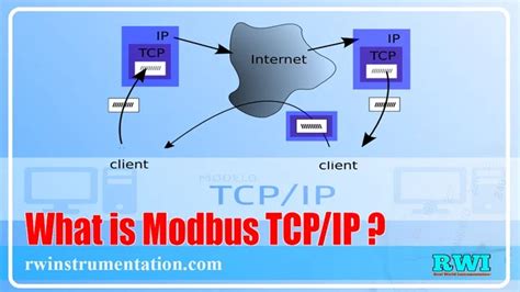 What Is Modbus Tcp Ip